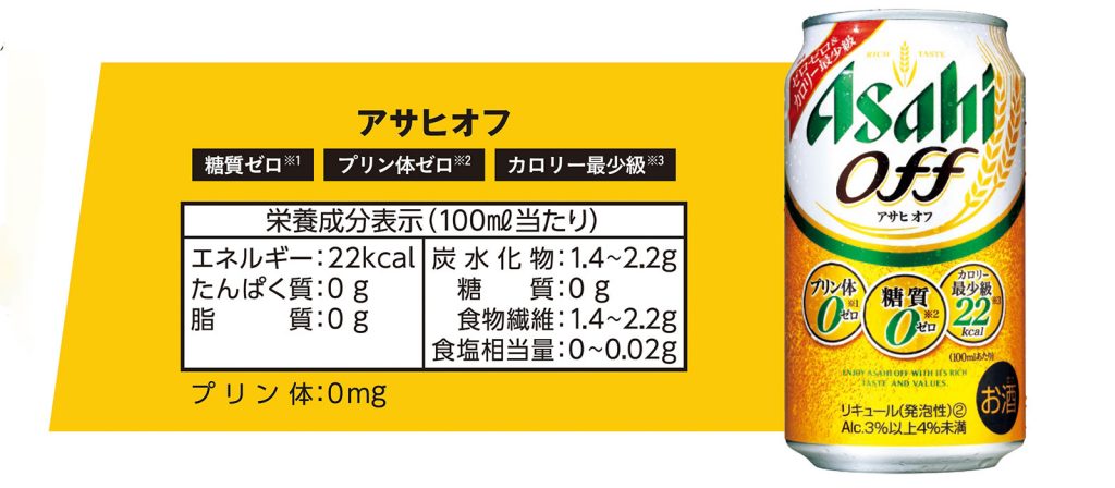 鷲見玲奈さん、おいしいアサヒの糖質ゼロでカラダへの気遣い、始めています