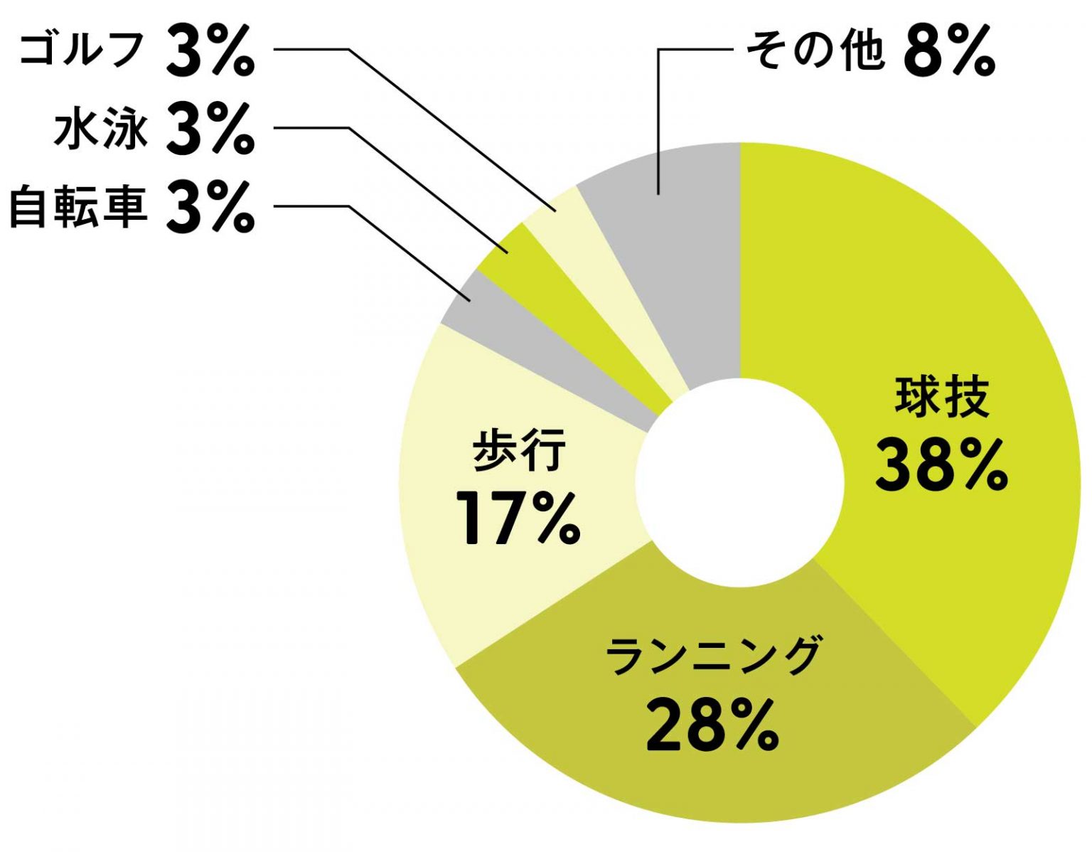 食物アレルギー予防にはスキンケア？ アレルギー発症の要因と対策